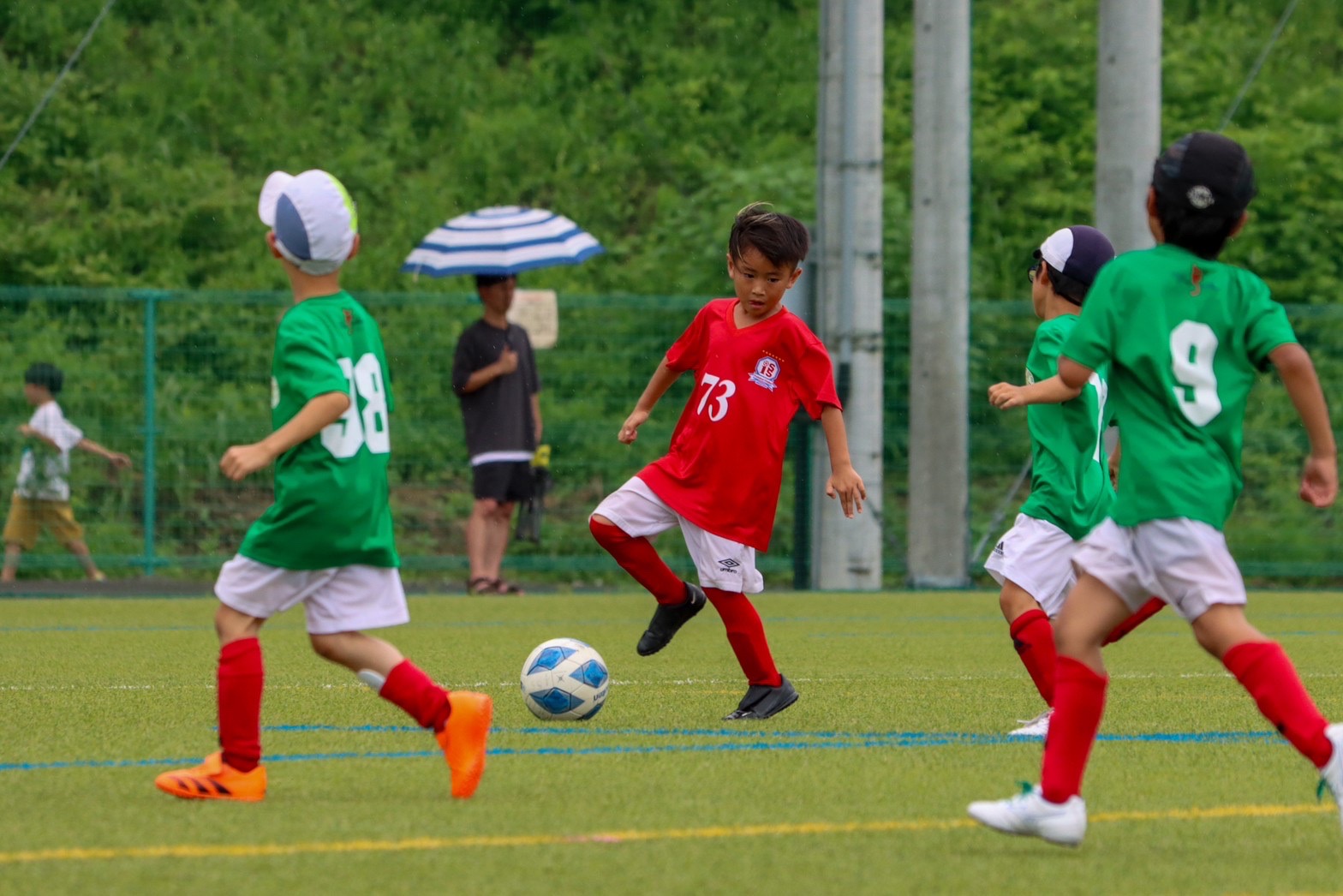 U8 CUP戦 優勝 | ISS.F.C サッカークラブ - 岐阜市・関市・各務原市